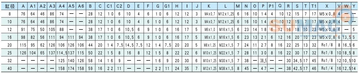 Xi lanh tròn khí nén TGL